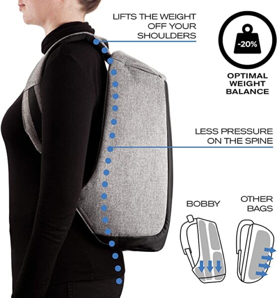 Bobby Original Anti-Theft Backpack Review by XD Design